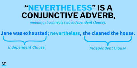 ¿Qué significa NEVERTHELESS en inglés y cuándo se usa? - El Búho Inglés